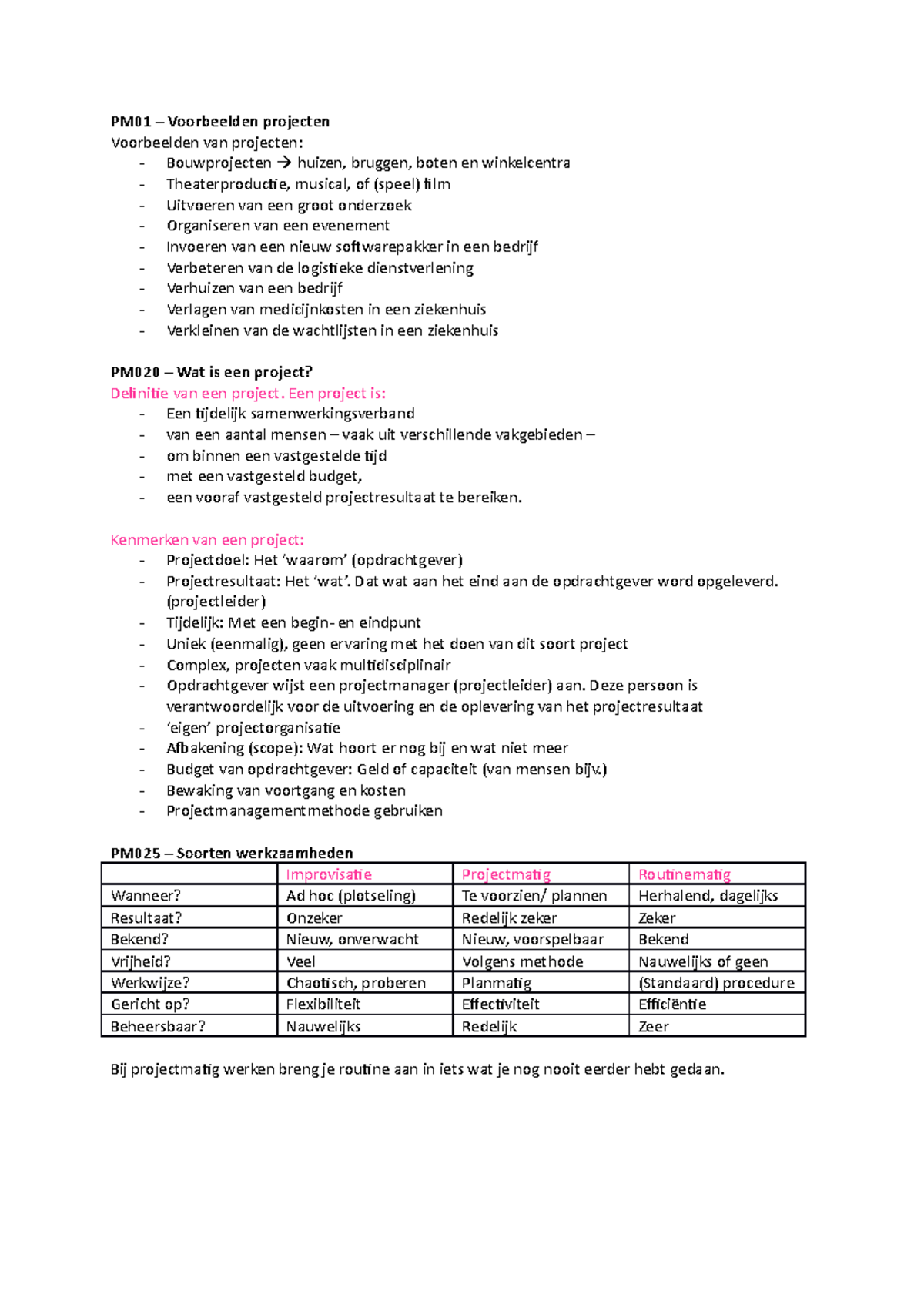 Samenvatting projectmanagement - PM01 – Voorbeelden projecten ...