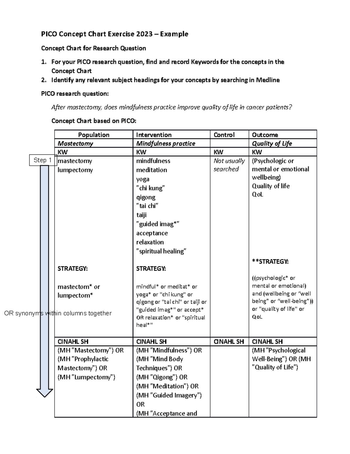 PICO Concept Chart - dew - PICO Concept Chart Exercise 2023 – Example ...