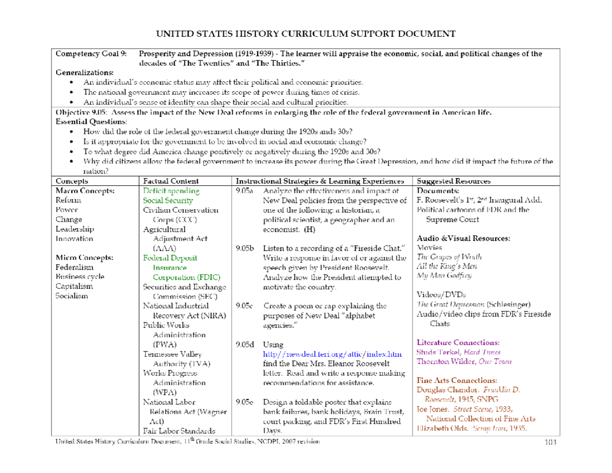 United States History Curriculum Document 11 - HIS 102 - Studocu