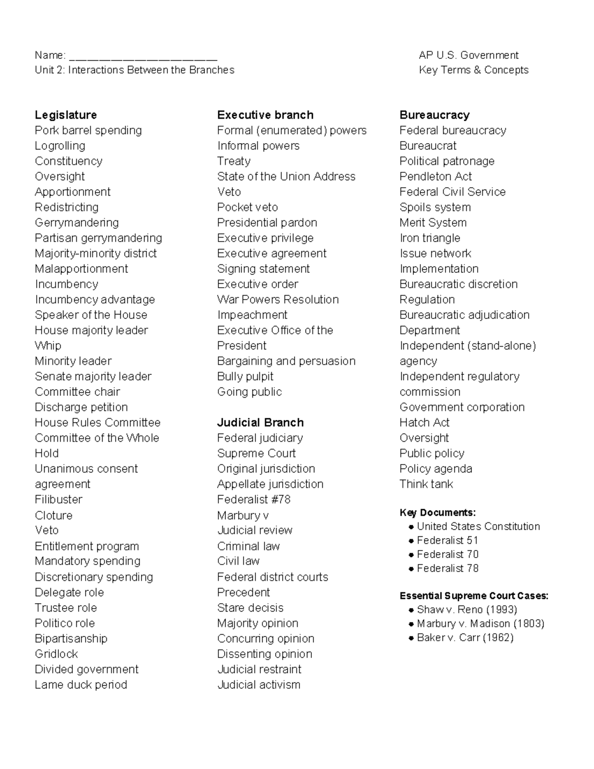 AP Gov Unit 2 Vocabulary - Name: _________________________ AP U ...