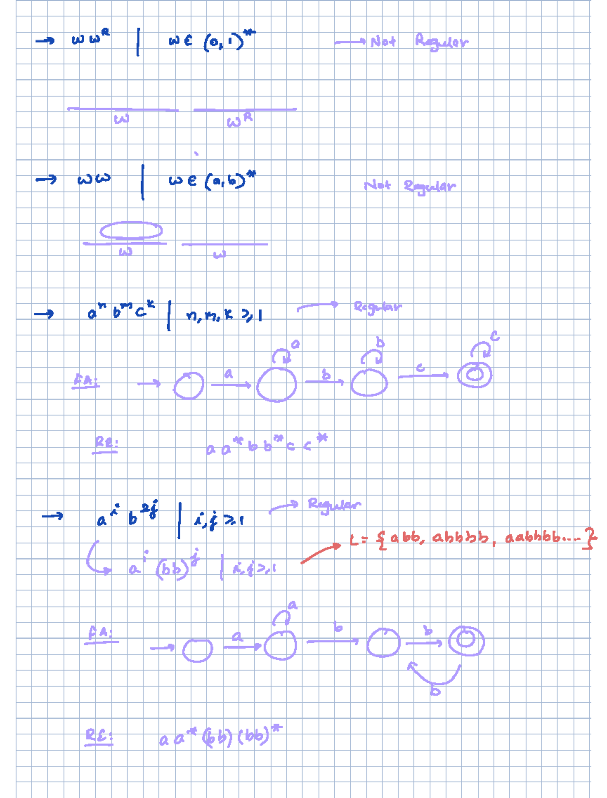 12. TOC A4 Class 27Aug2021 - Ww I we t not Regular WW I we aib Not Regular a brick I n.m Regular ...