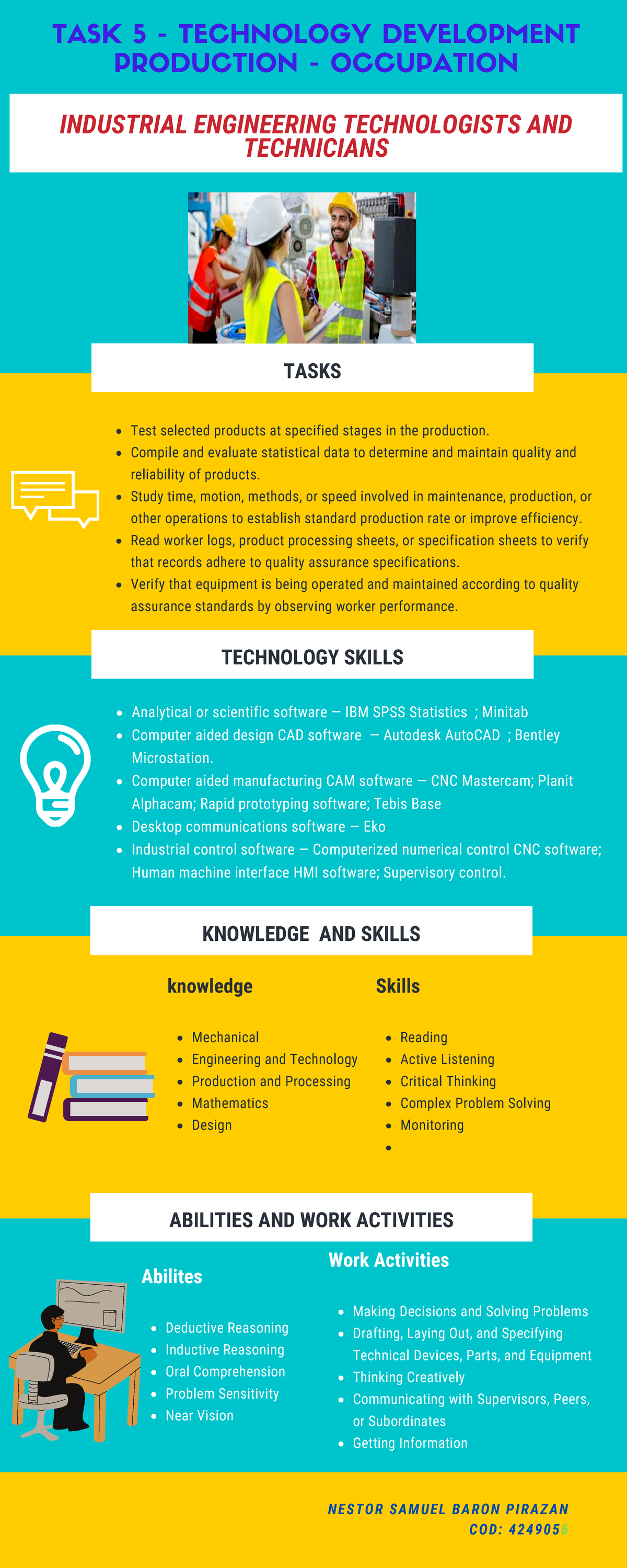 Task 5 - Technology Development Production - TASKS TECHNOLOGY SKILLS ...