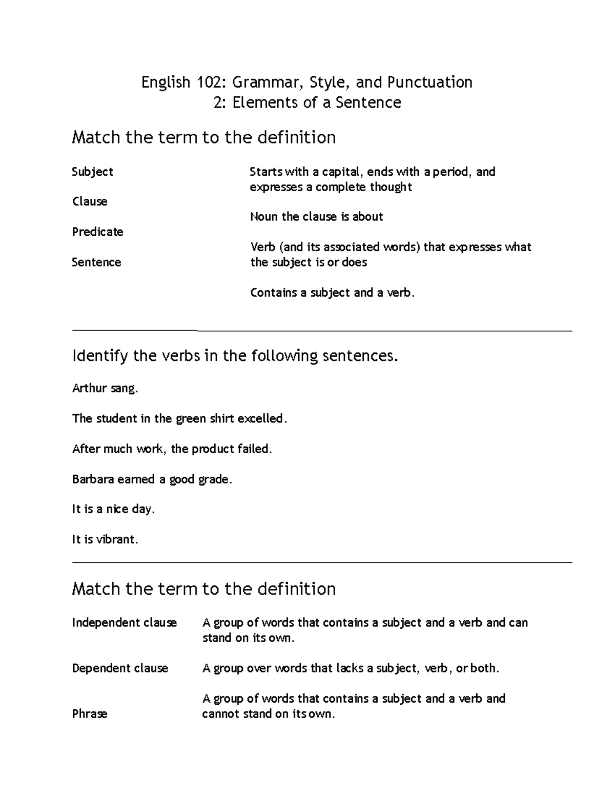 Grammar 2 - Elements of a Sentence Notes 2021 - English 102: Grammar ...