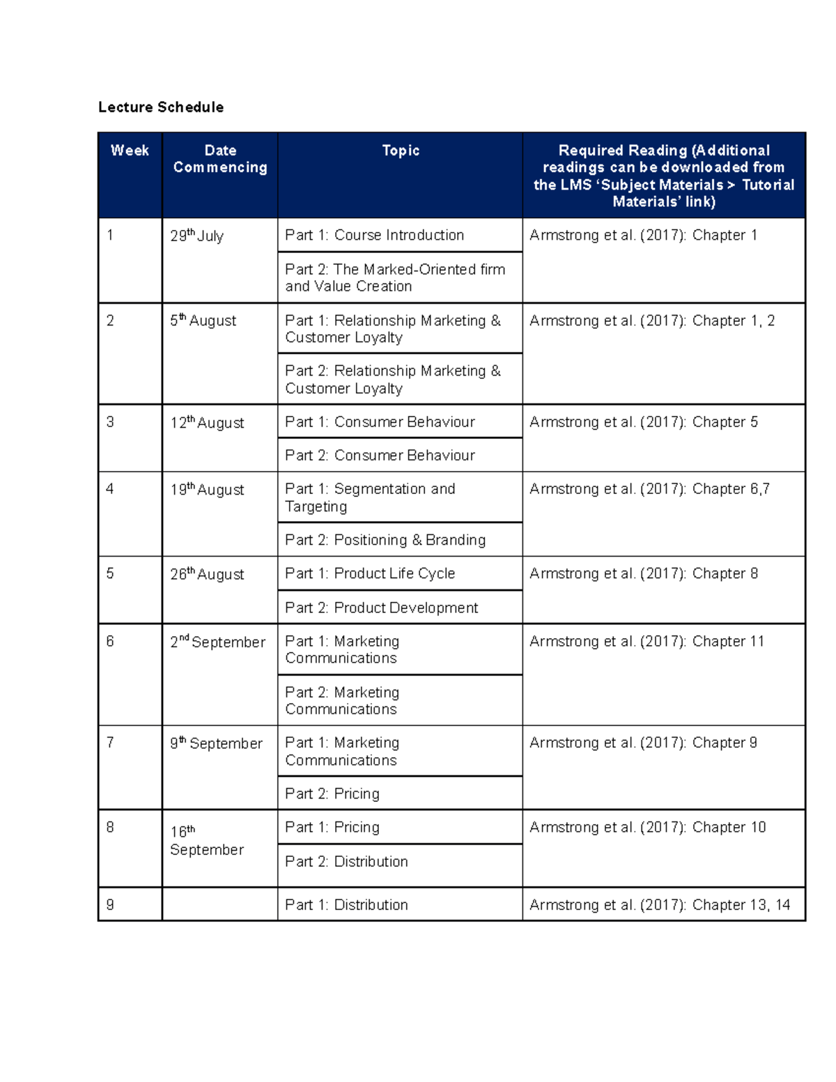 Lecture Schedule - Po M - Lecture Schedule Week Date Commencing Topic ...