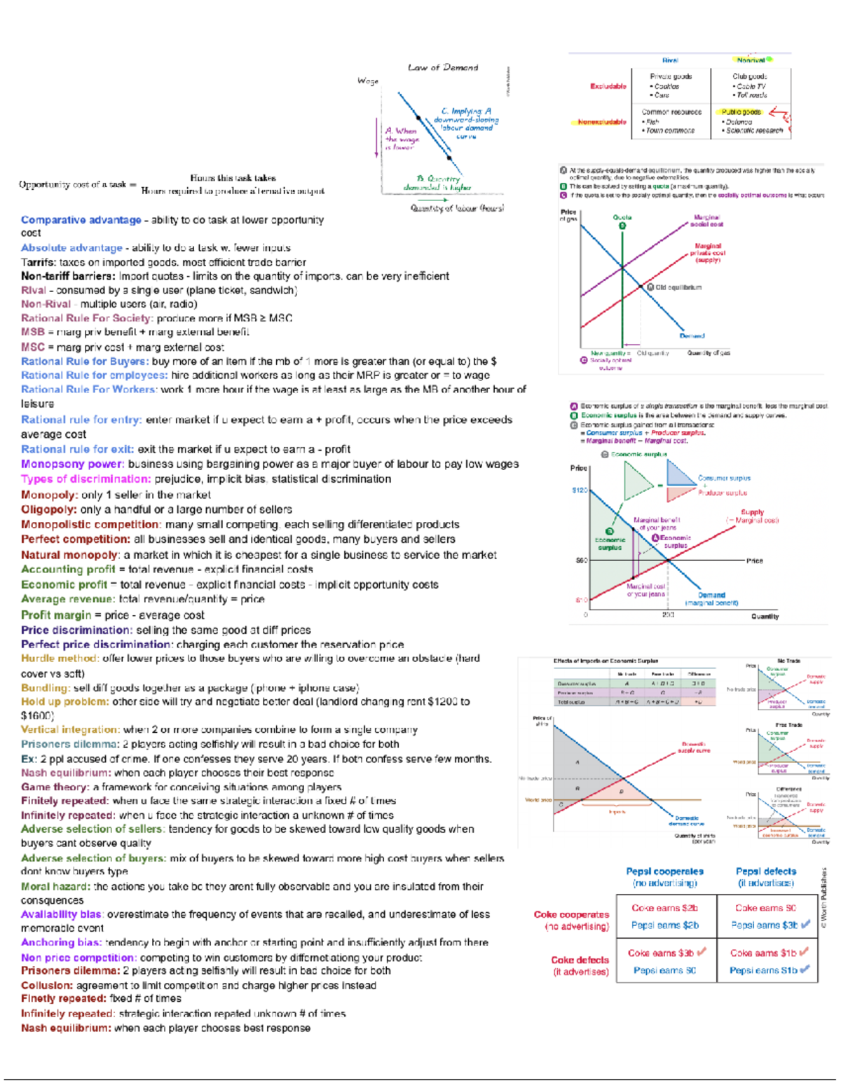 EC120 - Essay - Rival Nonrival Law of Demand Private goods Club goods ...