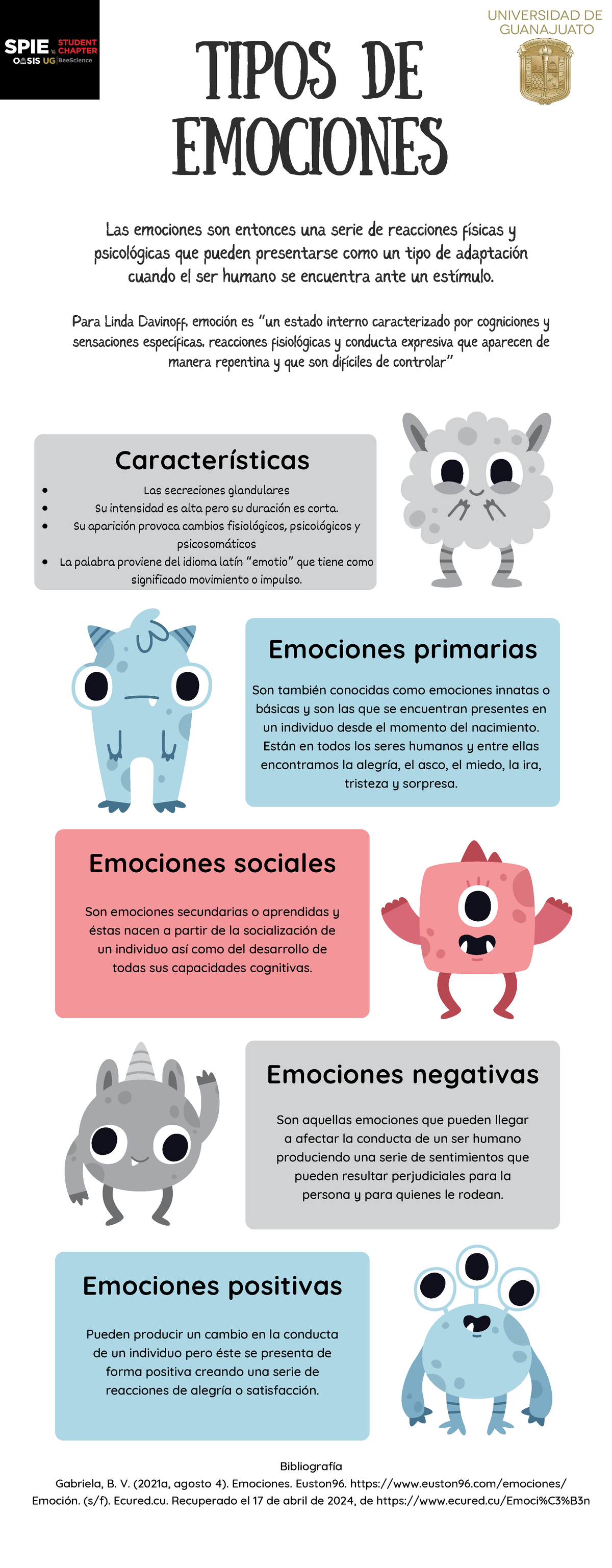 10 Emociones Humanas - Características Emociones primarias Son también ...