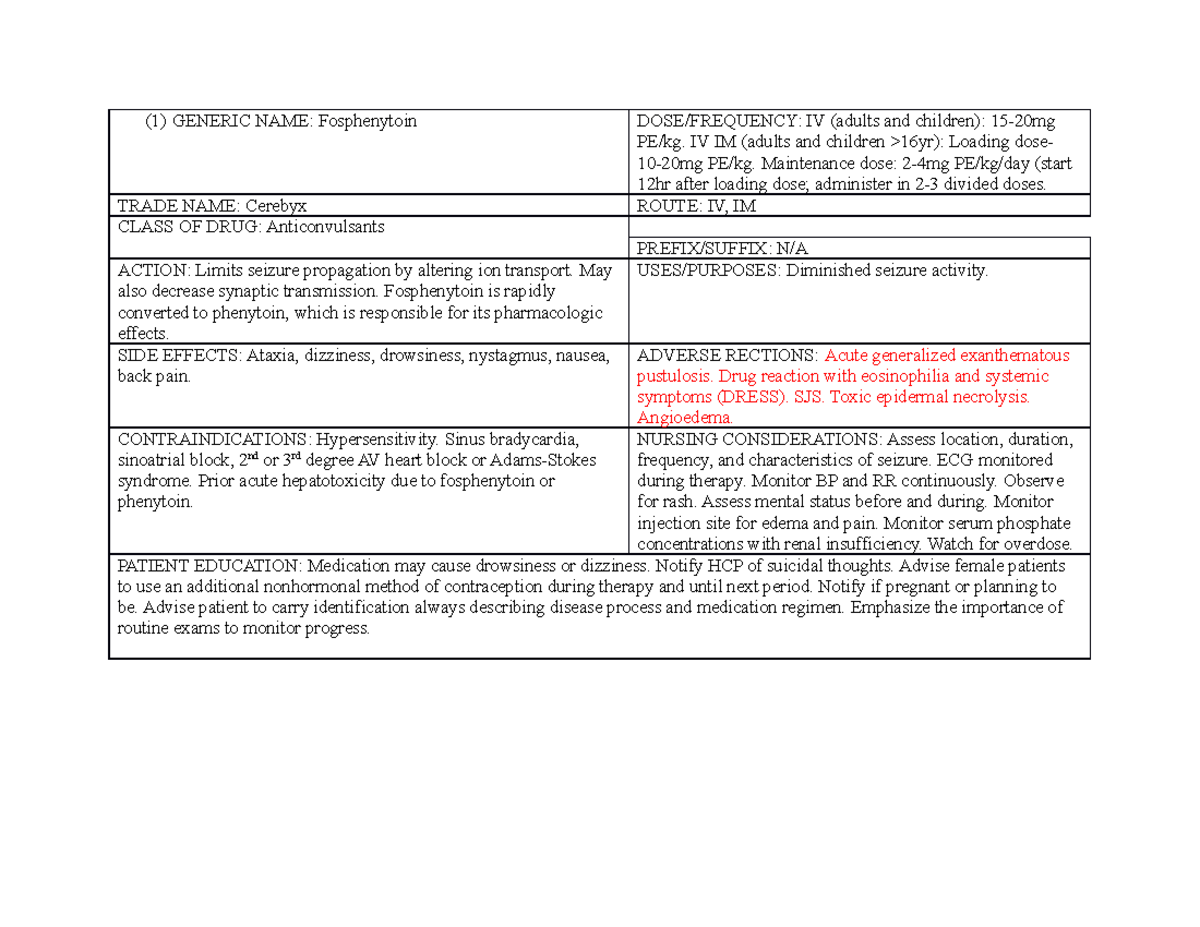 Musculoskeletal Drugs - (1) GENERIC NAME: Fosphenytoin DOSE/FREQUENCY ...