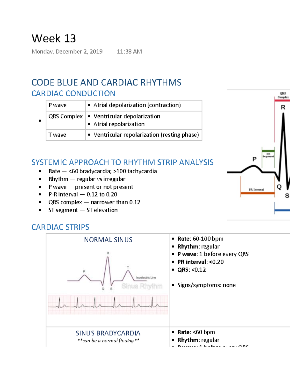 Code Blue and Cardiac Rhythms - CODE BLUE AND CARDIAC RHYTHMS CARDIAC ...