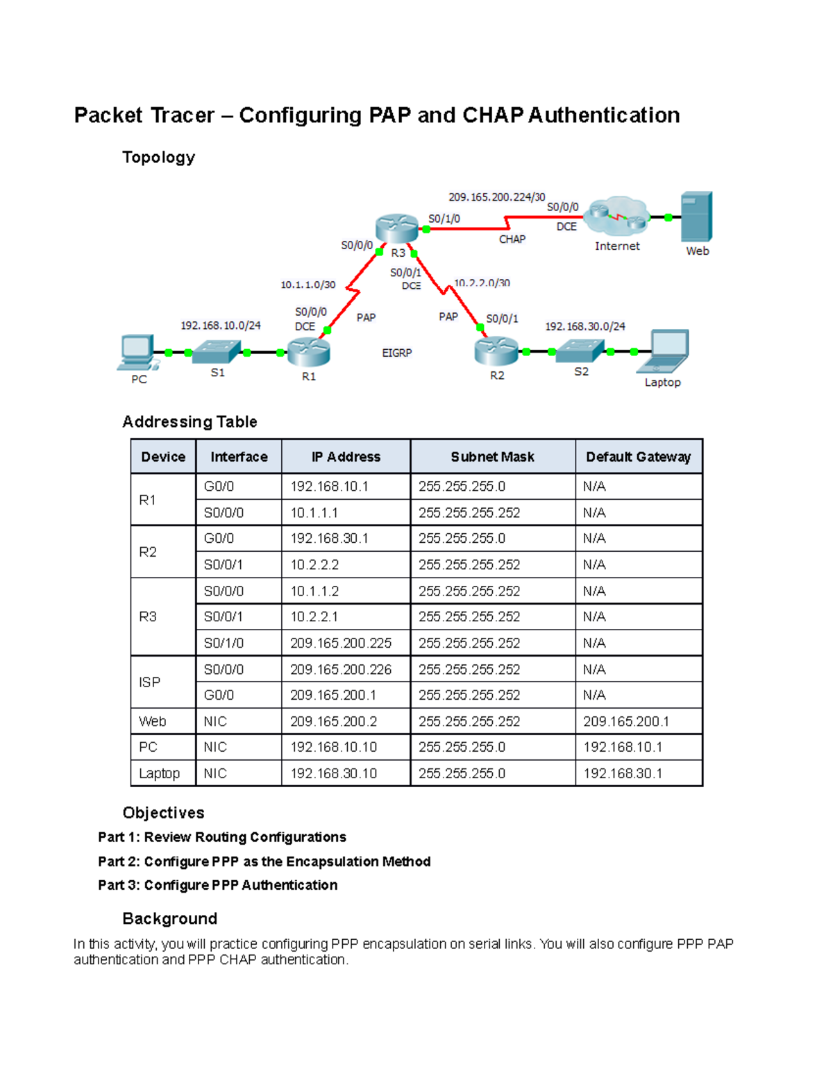 4- Packet Tracer - Packet Tracer – Configuring PAP and CHAP ...
