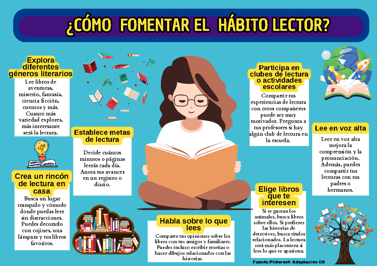 ¿CÓMO Fomentar EL Hábito Lector - ¿CÓMO¿CÓMO FOMENTAR ELFOMENTAR EL HÁBITO LECTOR?HÁBITO LECTOR ...