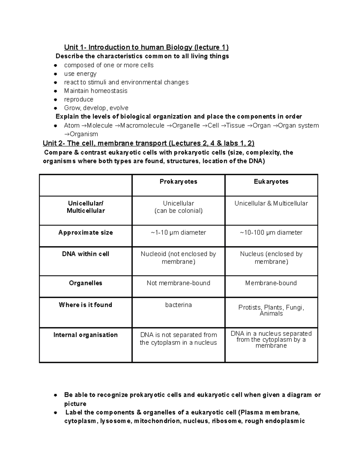 Bio midterm - Summary Human Biology - Unit 1- Introduction to human ...