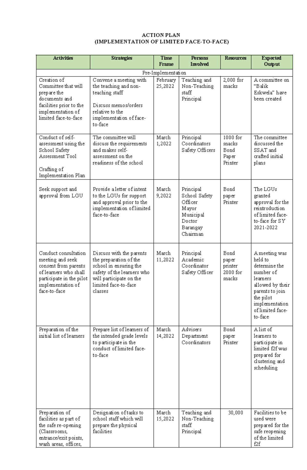 Action-PLAN with Teaching and Learning - ACTION PLAN (IMPLEMENTATION OF ...