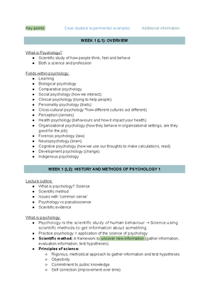 [Solved] write a reflection based on DIEP Model Describe Interpret ...