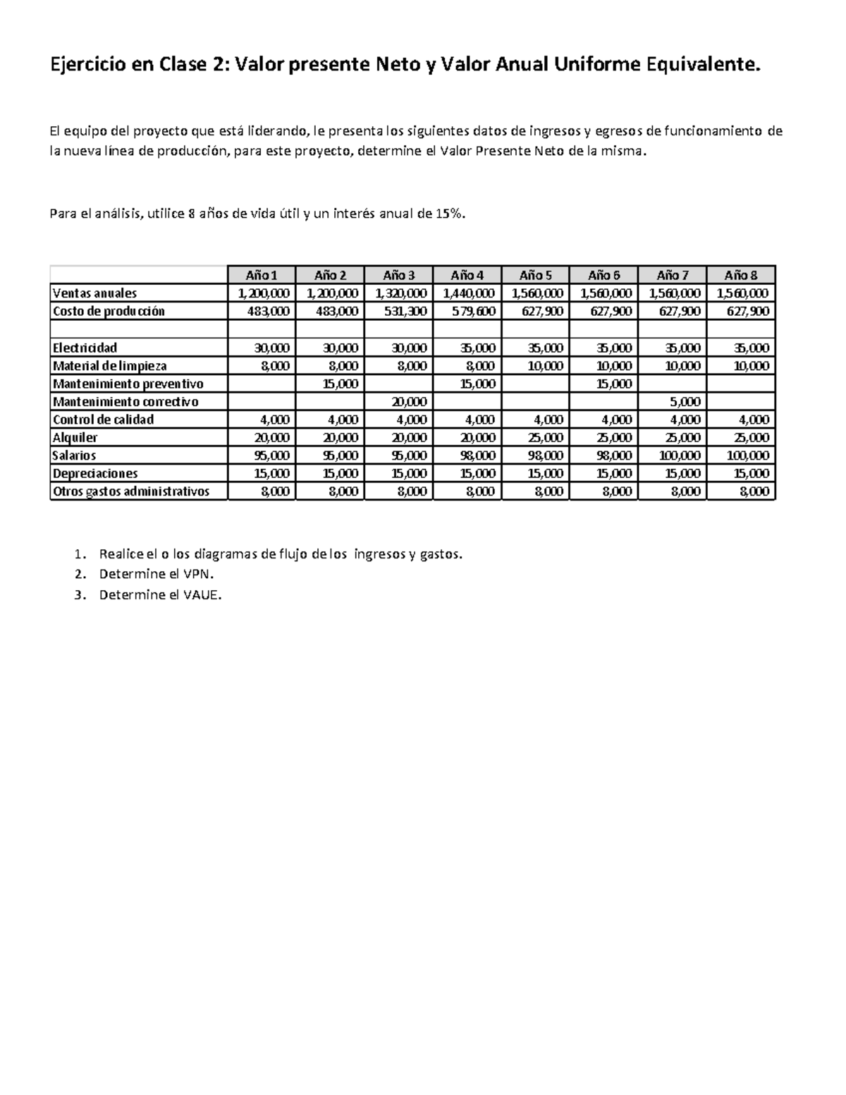 Ejercicio 2 Valor del dinero en el tiempo - Ejercicio en Clase 2: Valor presente Neto y Valor ...