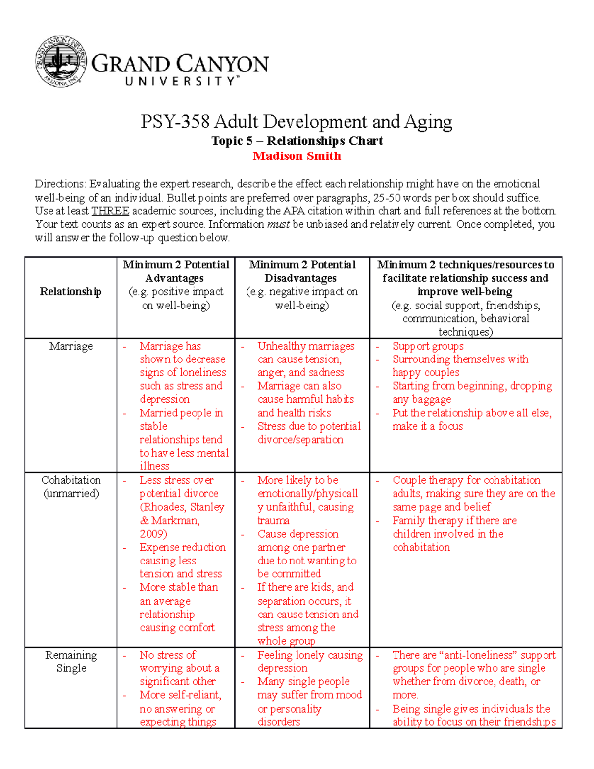 PSY358-RS-Relationship Chart - PSY-358 Adult Development and Aging Topic 5 – Relationships Chart ...