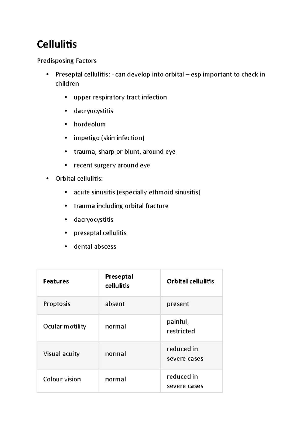 Cellulitis - n/a - Cellulitis Predisposing Factors Preseptal cellulitis ...