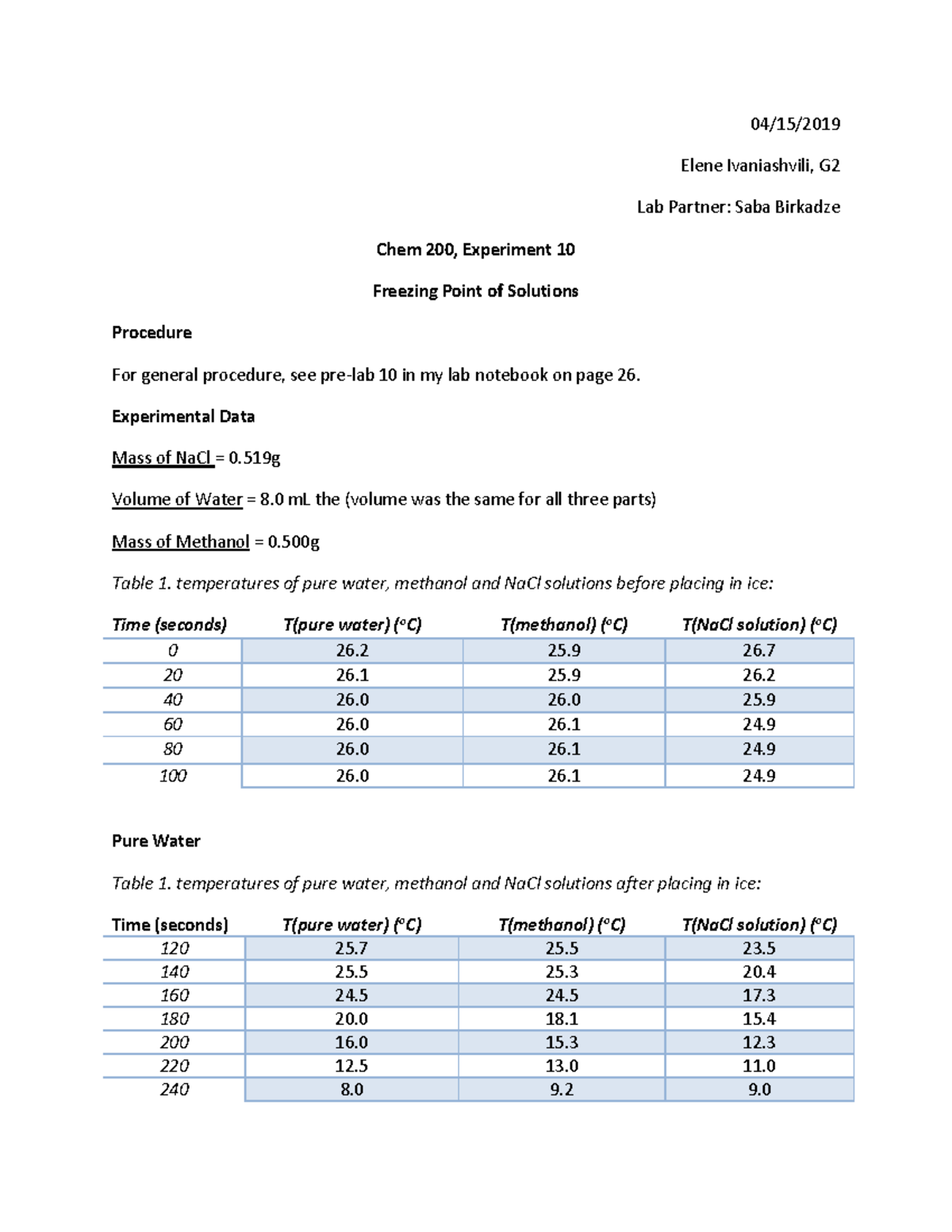 Experiment 10 report - Chem-200 - Warning: TT: undefined function: 32 Warning: TT: undefined ...