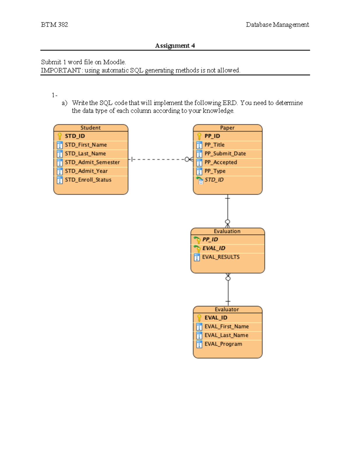 Assignment 4 Btm 382 Database Management Assignment 4 Submit 1 Word File On Moodle Important