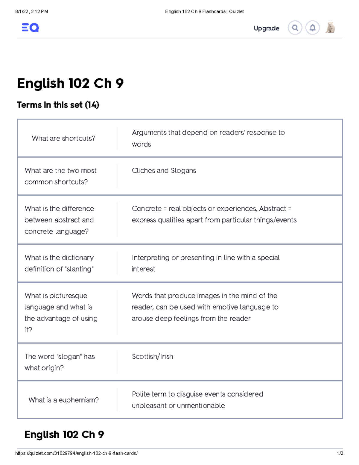 English 102 Ch 9 Flashcards Quizlet - 8/1/22, 2:12 PM English 102 Ch 9 ...
