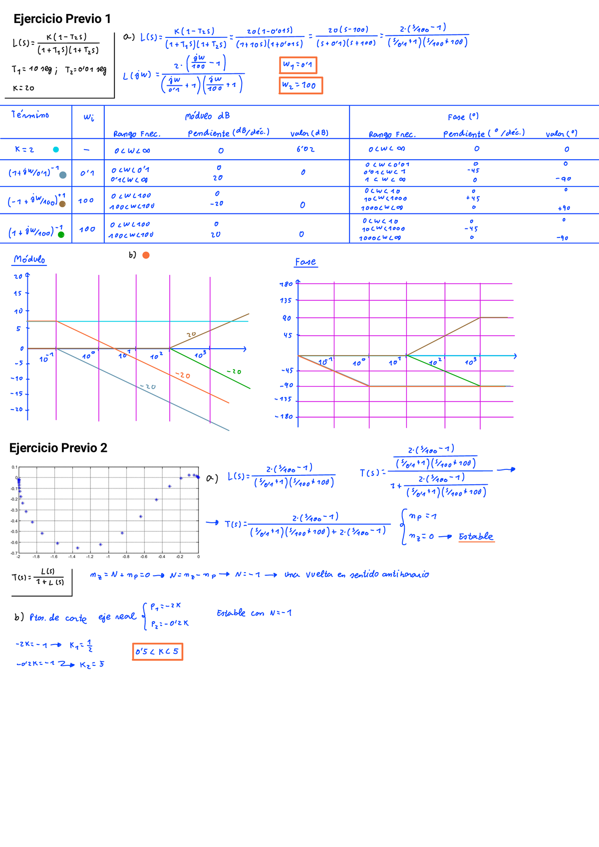 Práctica 6 previo - Ingeniería de Control I - Ejercicio Previo Ejercicio Previo - Studocu