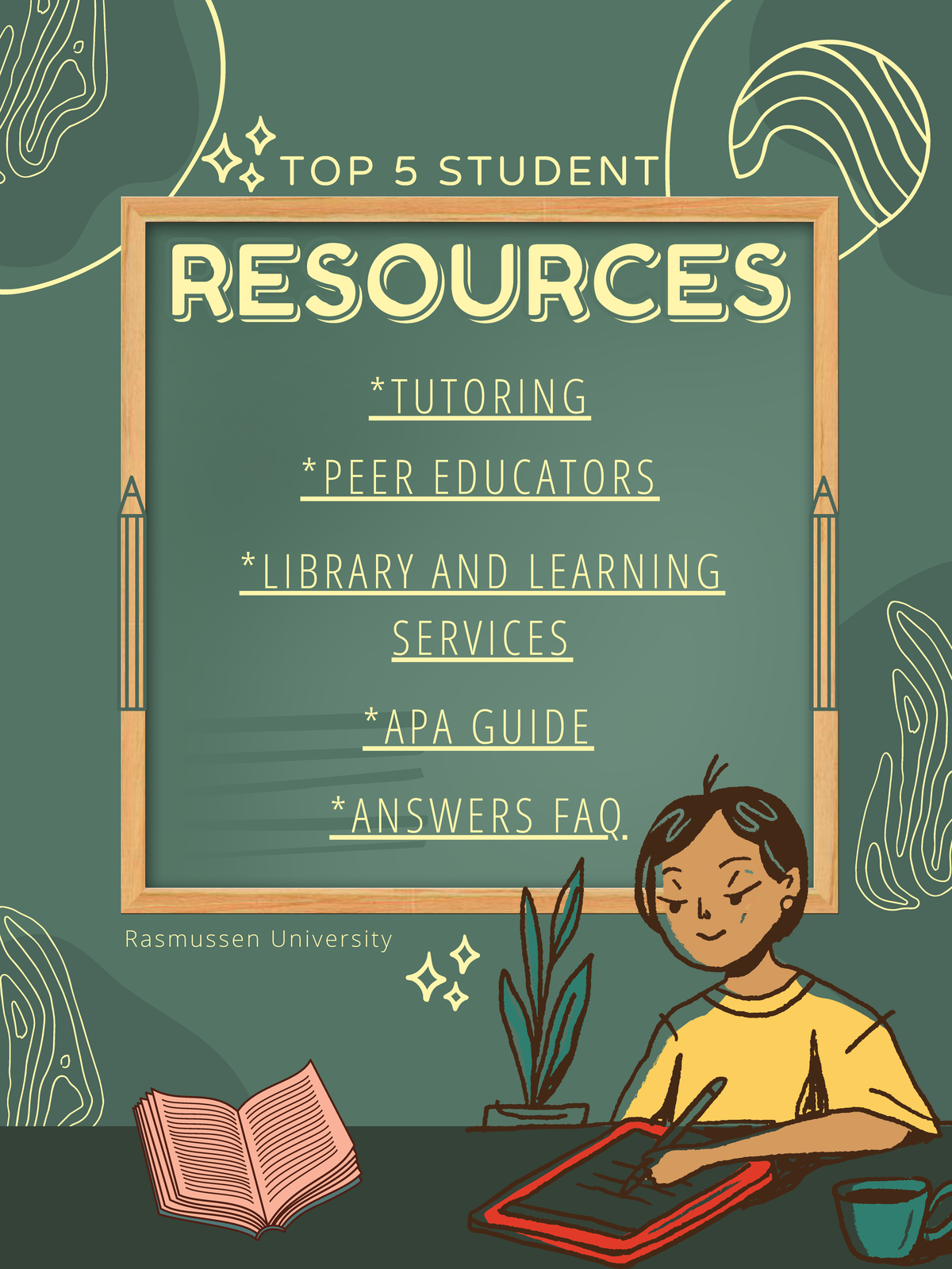 Top 5 Student Resources - ENC 1101 - TOP 5 STUDENT RESOURCES RESOURCES ...