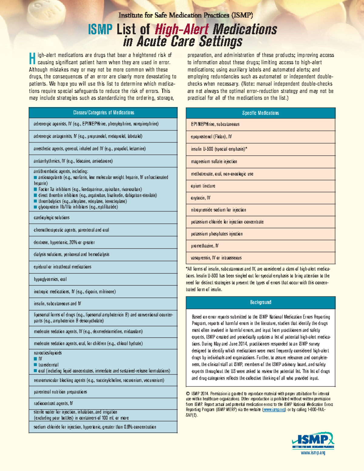 Ham LIST - quality - Classes/Categories of Medications adrenergic ...