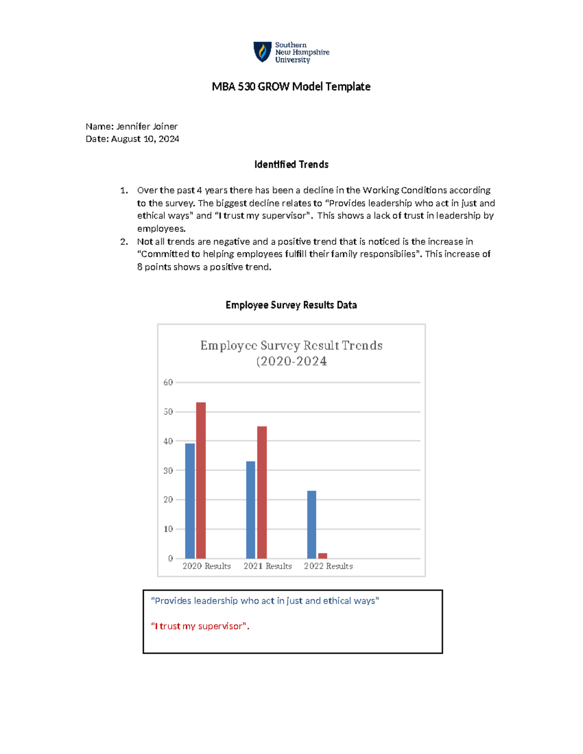 MBA 530 GROW Model Template (1) joiner - MBA 530 GROW Model Template ...