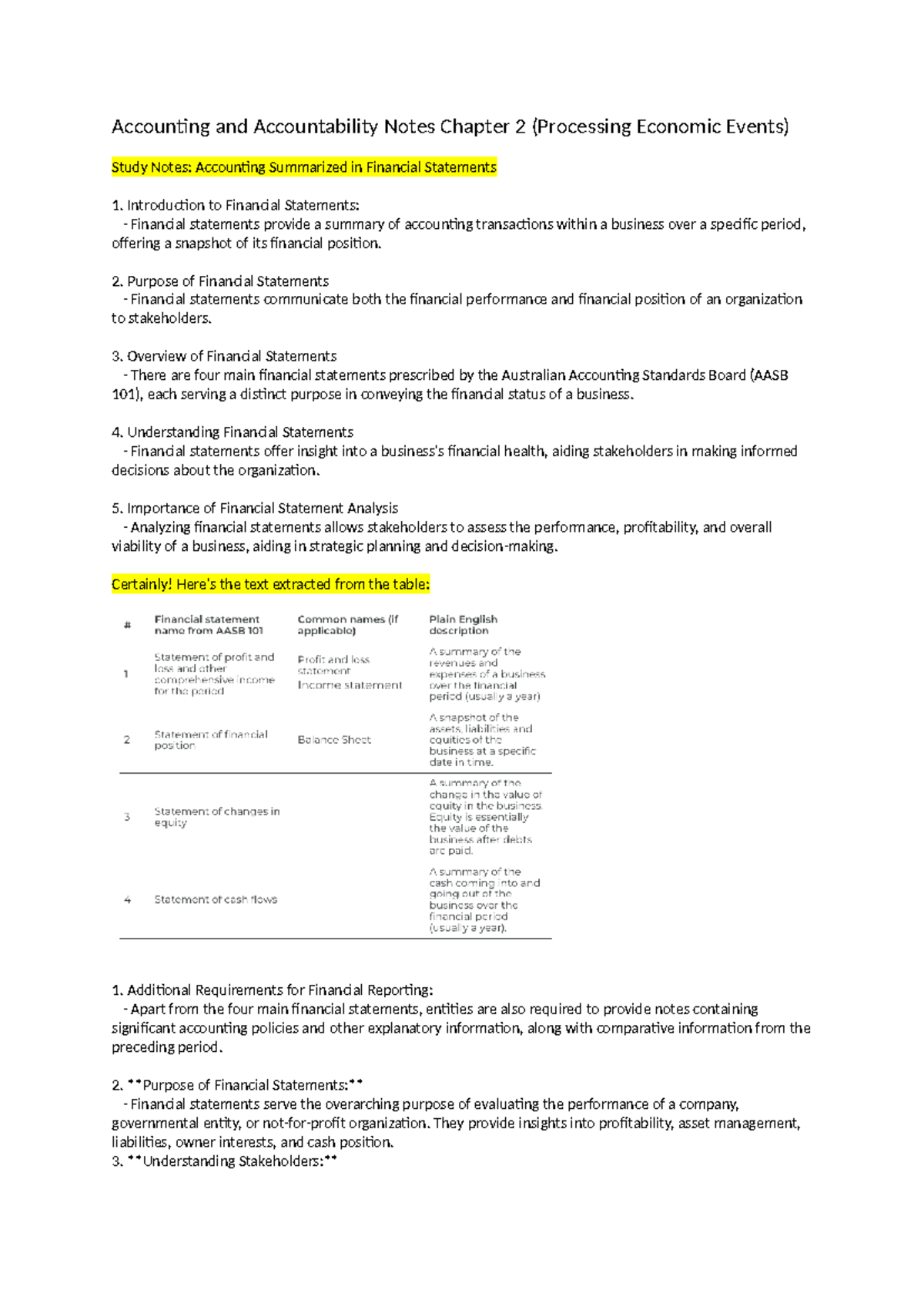 Accounting and Accountability Notes Chapter 2 - Purpose of Financial ...