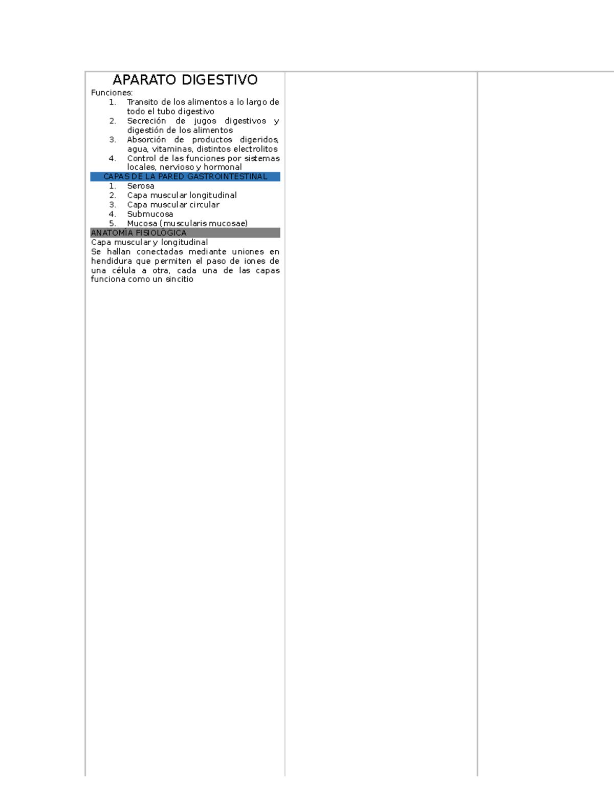 Resumen aparato digestivo - APARATO DIGESTIVO Funciones: 1. Transito de ...