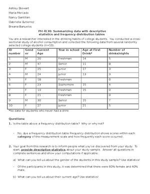 Frequency distribution table, summarizing data - in-class Solutions - PH 4130: Summarizing data ...