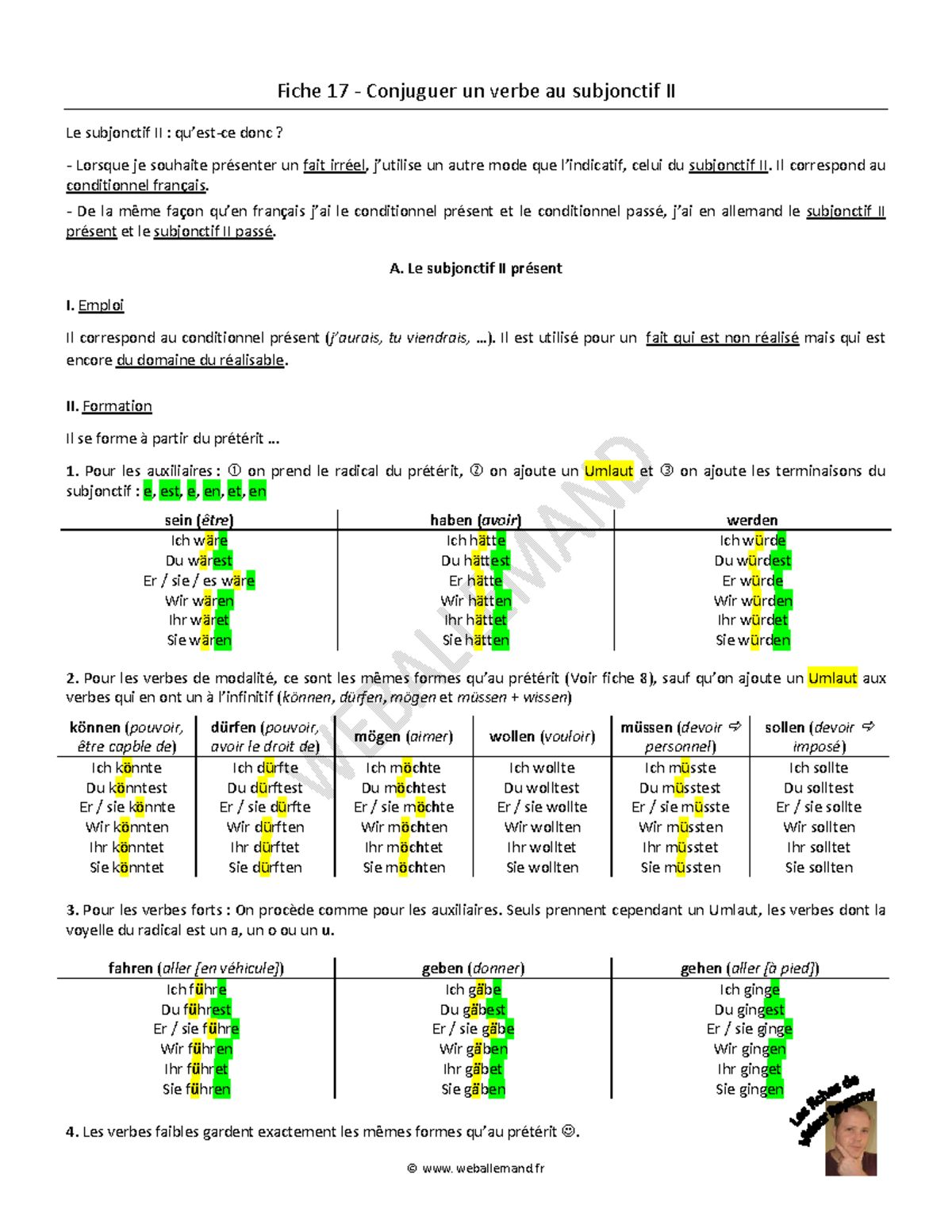 Fiche 17 subjonctif 2 - Fiche 17 Conjuguer un verbe au subjonctif II Le ...