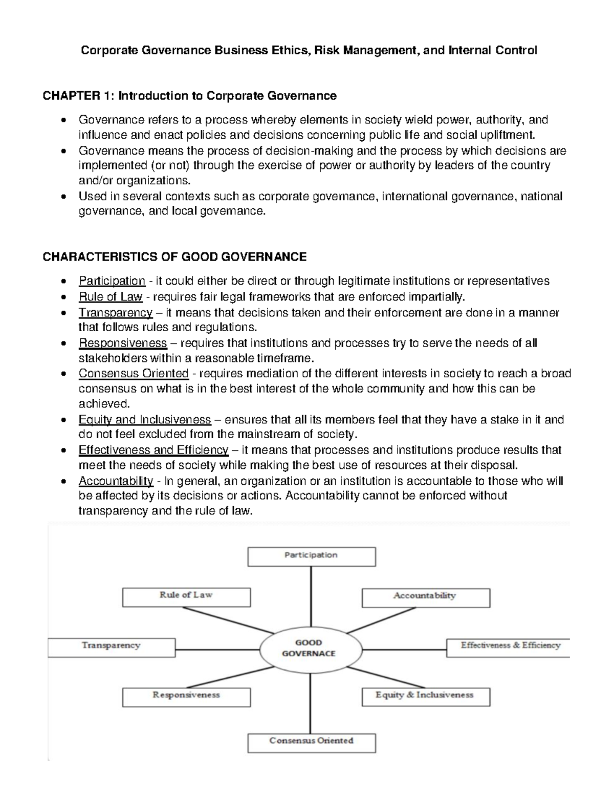 Govbusman - Corporate Governance Business Ethics, Risk Management, and ...