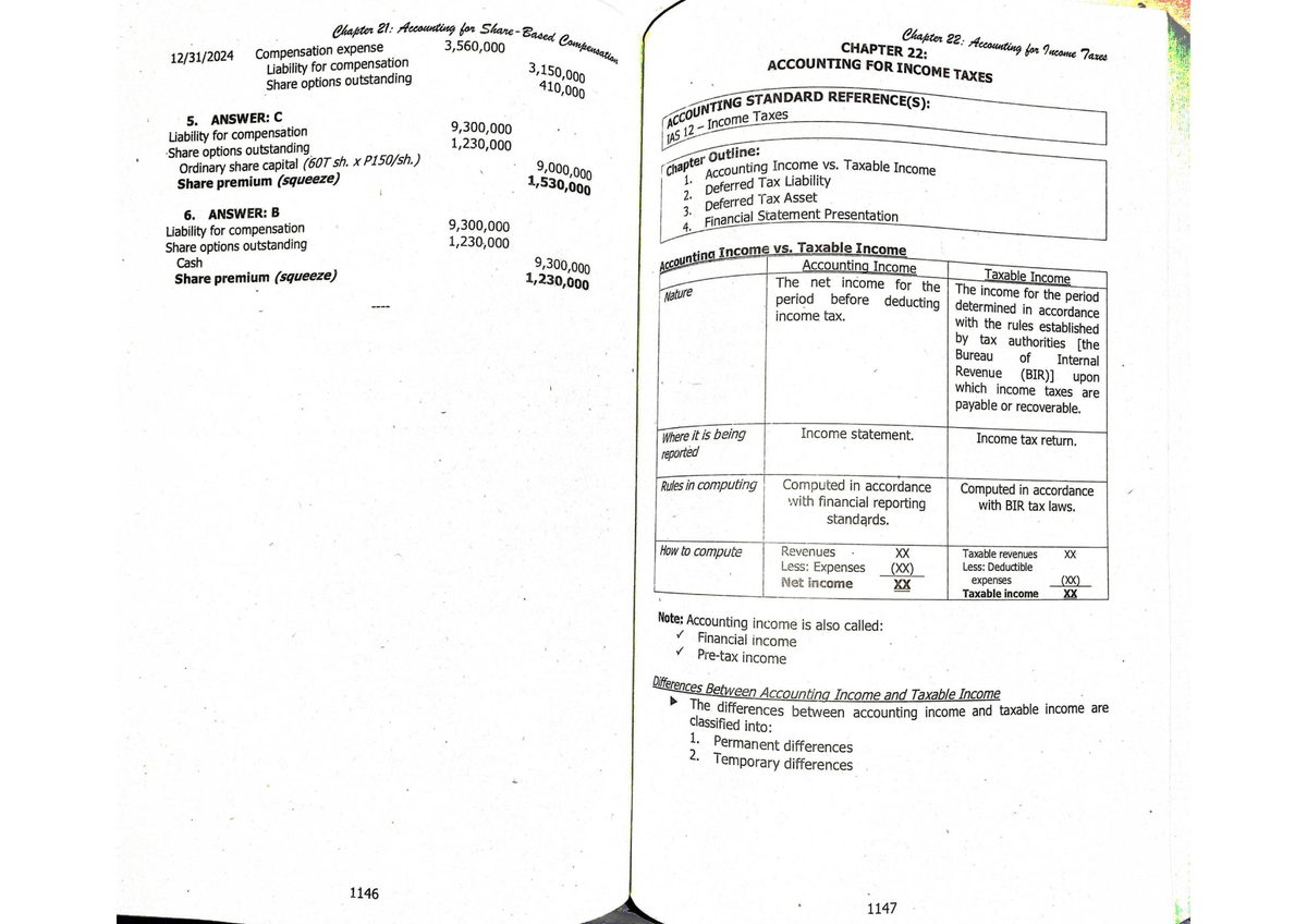 Chapter 22 Income Taxes - Chapter 21: Accounting for Share Based ...
