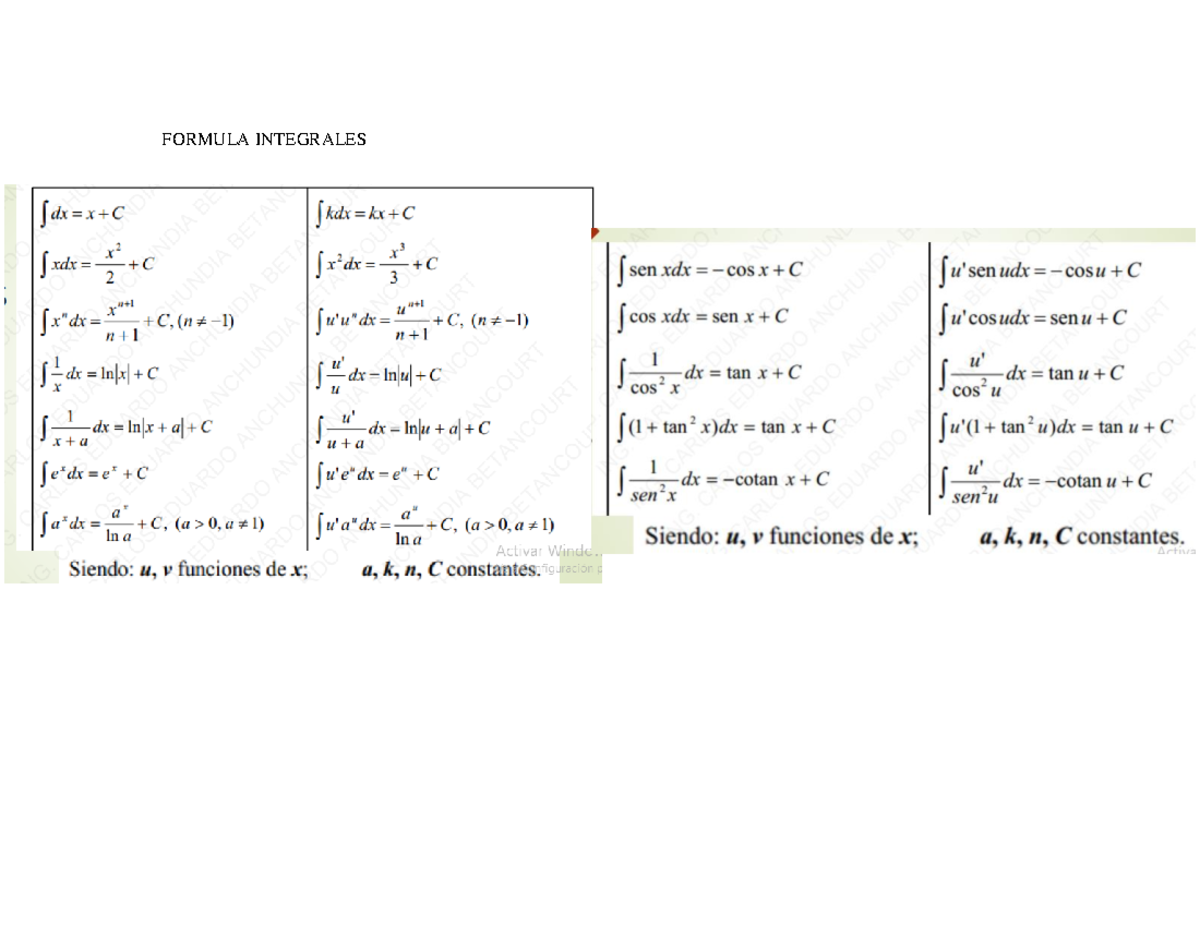 Formula Integrales - Calculo Integral - FORMULA INTEGRALES - Studocu
