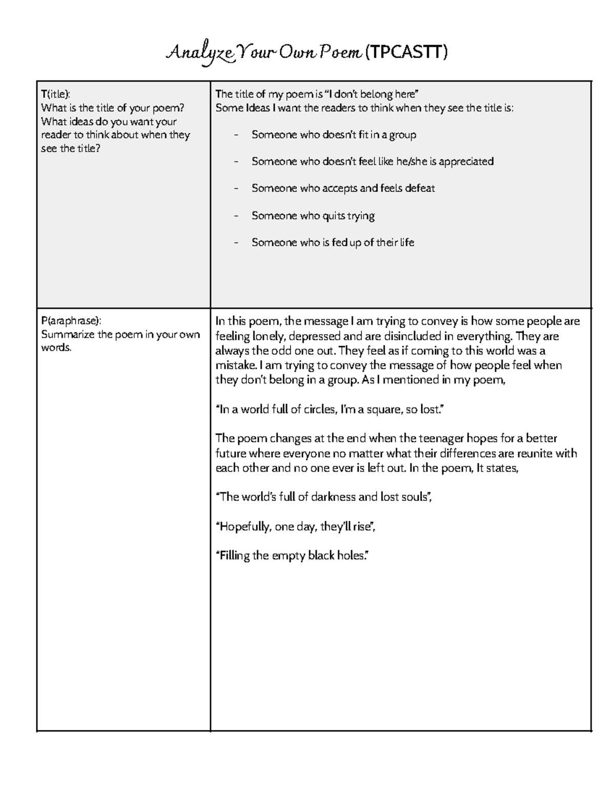 Copy of Poetry - Create Your Own Poem ( Tpcastt) - Analyze Your Own ...