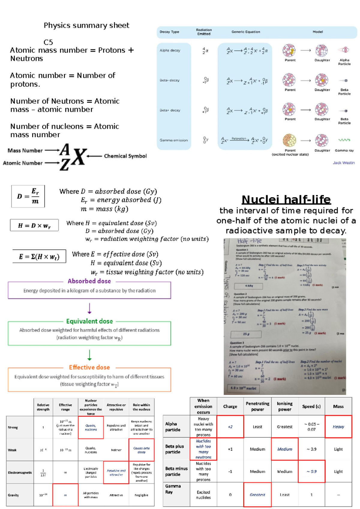 Physics hurdle - Physics summary sheet Xavier Adams C Nuclei half-life ...