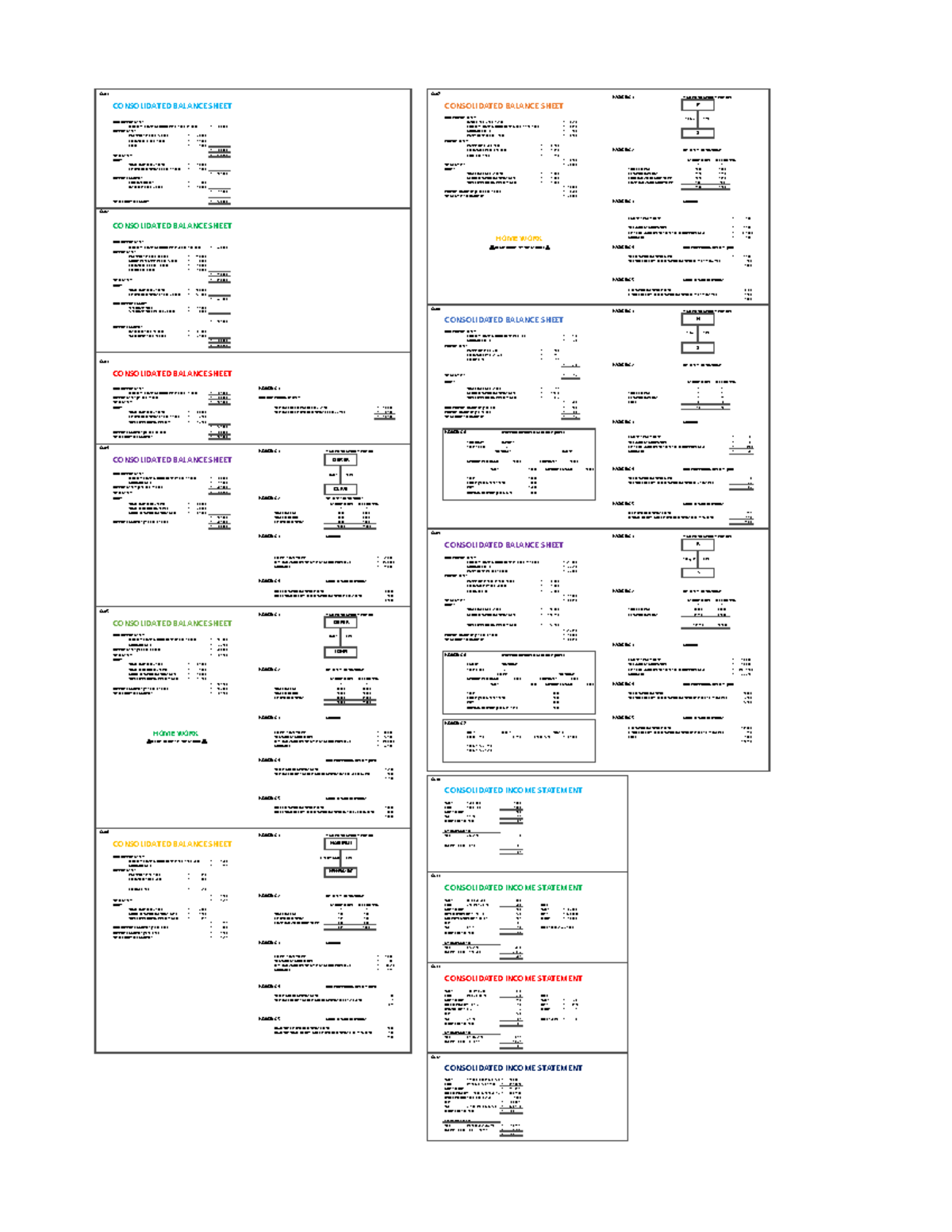 Consolidations - All answer of Consolidated Financial Statements ...