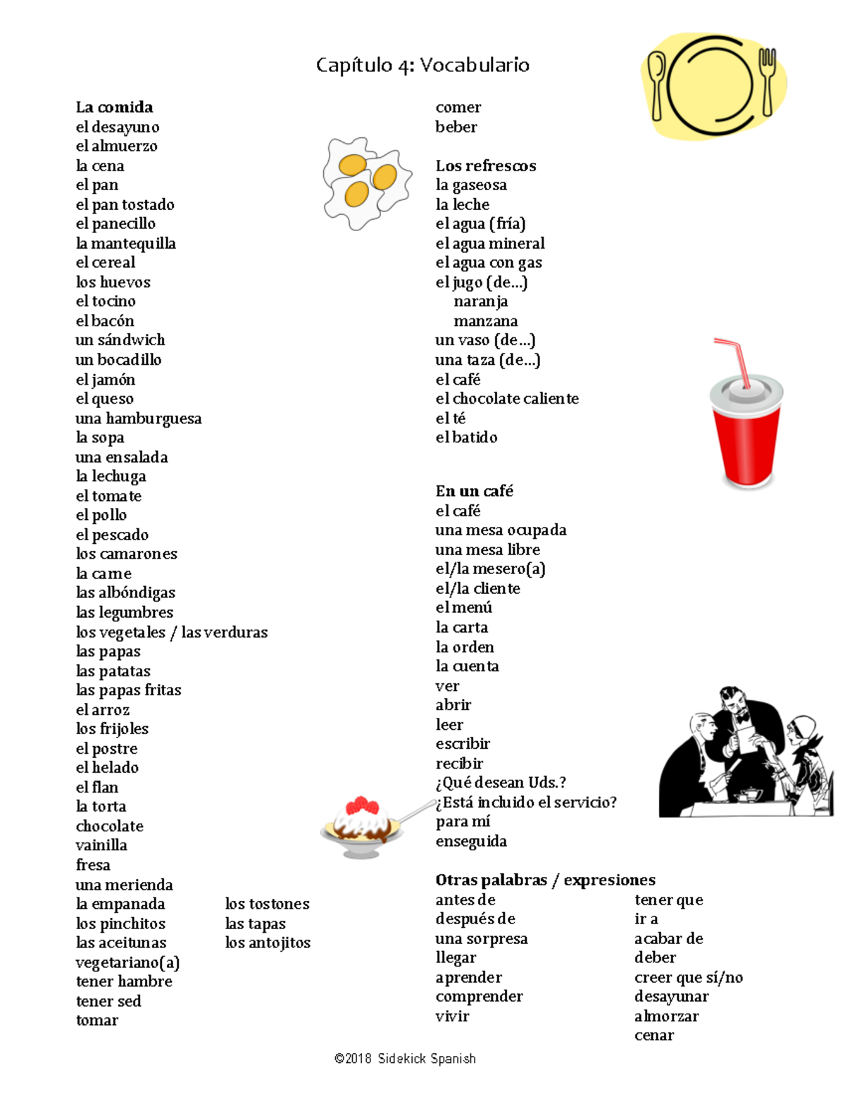 ll - Kami La Comida 2-6 - Capítulo 4: Vocabulario La comida el desayuno ...