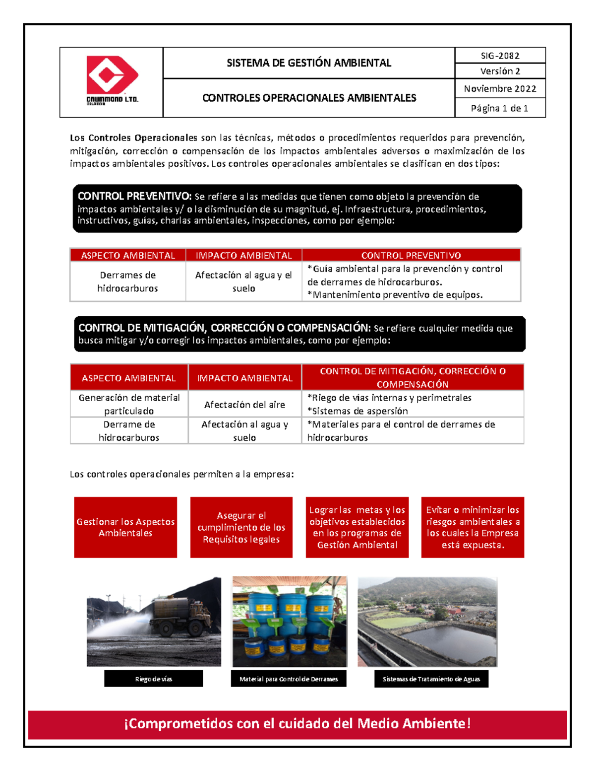 14. SIG-2155 Controles operacionales ambientales - SISTEMA DE GESTIÓN ...