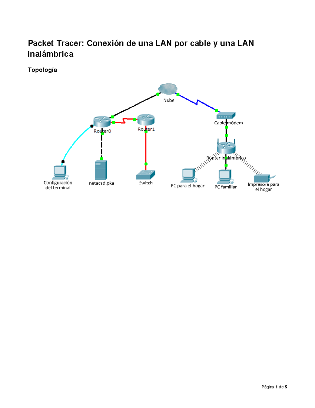 4.2.4.4 Packet Tracer - Connecting a Wired and Wireless LAN - Packet Tracer: Conexión de una LAN ...