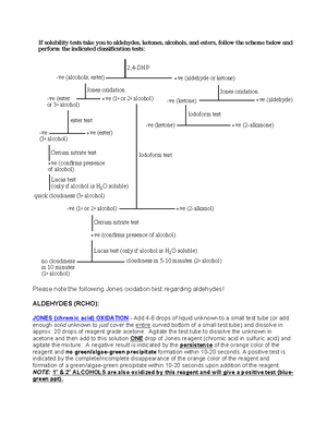 Chap17 - Chemistry Chapter 17 Textbook - 528 Chapter 17 Reaction Rates ...
