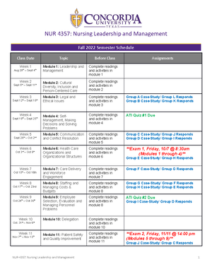 ATI Final Exam Proficiency Levels - © 2020 Assessment Technologies ...