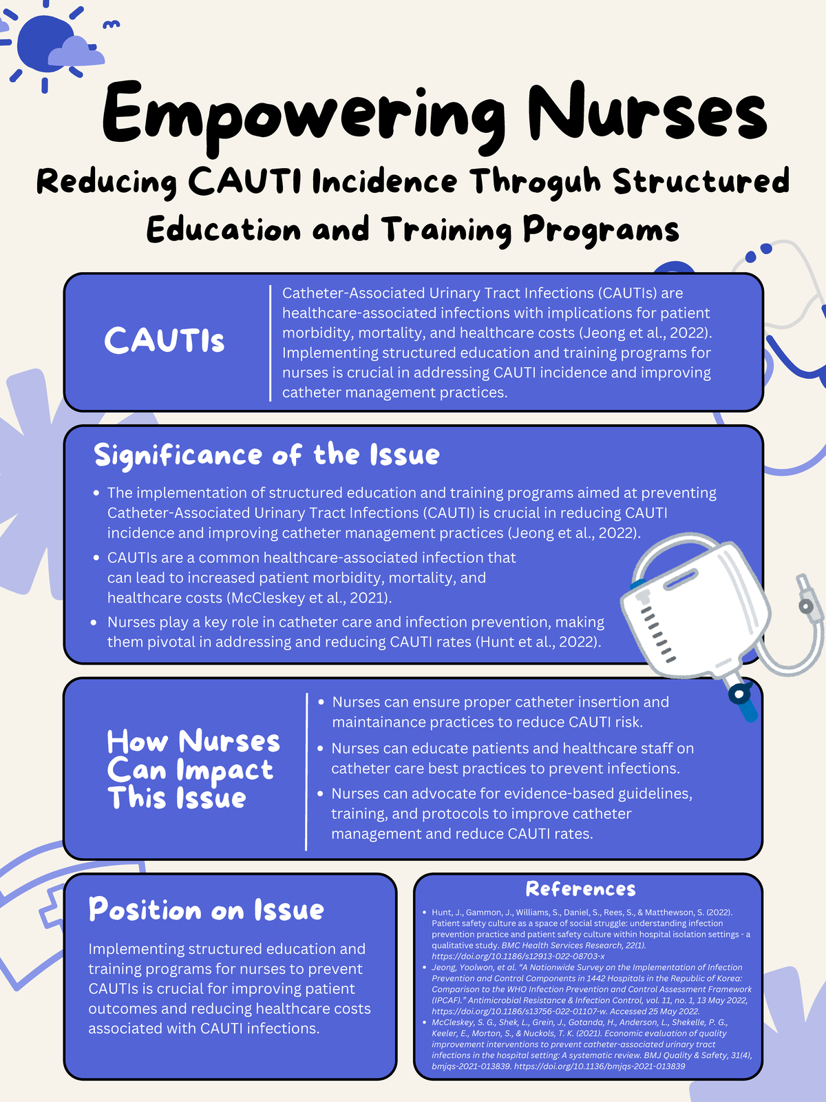 Poster - ... - How Nurses Can Impact This Issue Nurses can educate ...