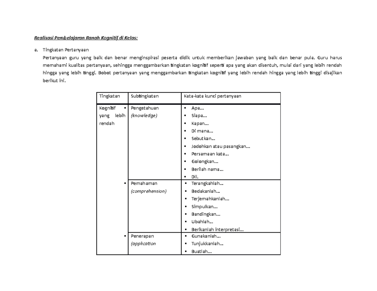 KISI DAN Rubrik Penilaian - Realisasi Pembelajaran Ranah Kognitif di ...