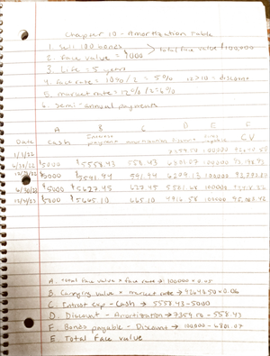 Income Statement practice - ACCTG 241 - Studocu