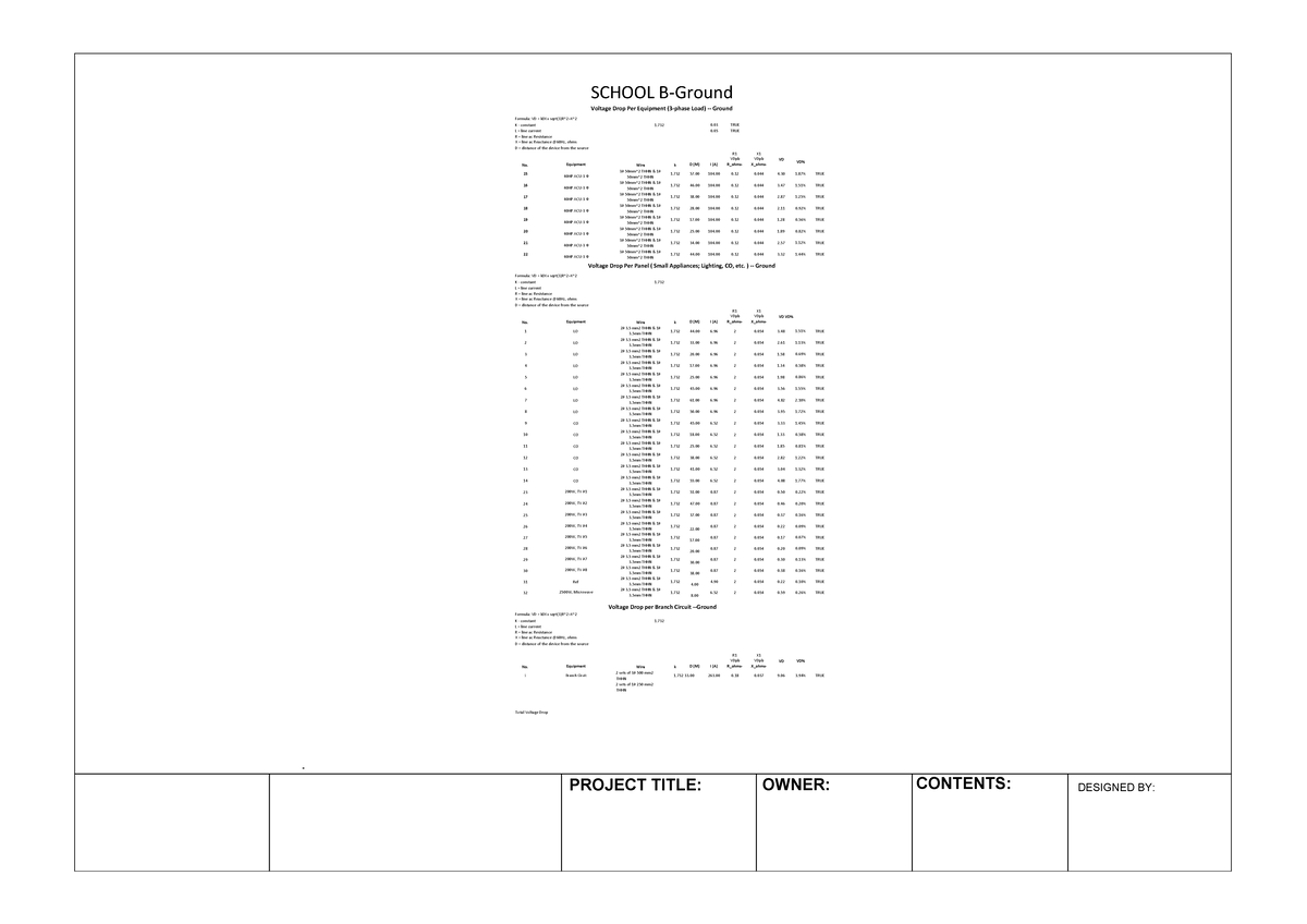 MJ-New16 - Electrical system design - PROJECT TITLE: OWNER: CONTENTS ...