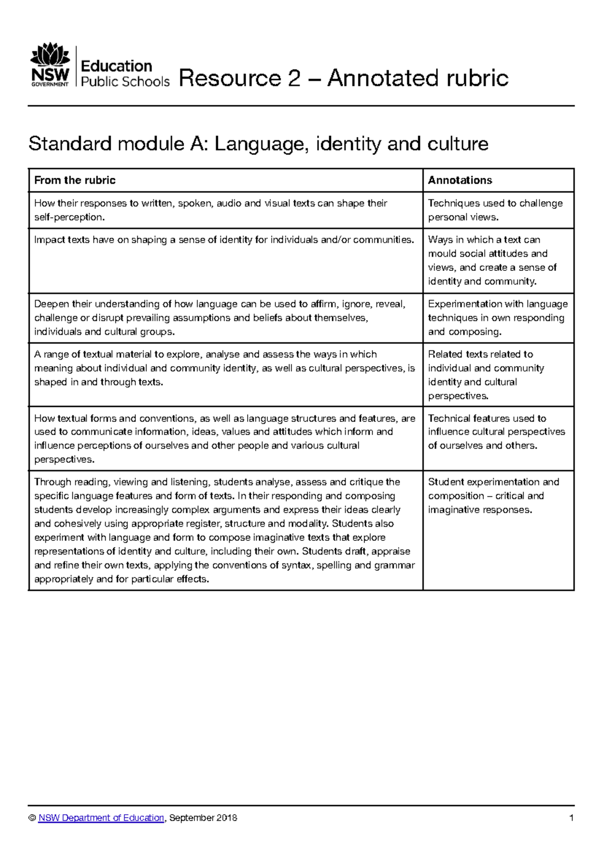 English standard s6 the castle resource 2 - Resource 2 – Annotated ...