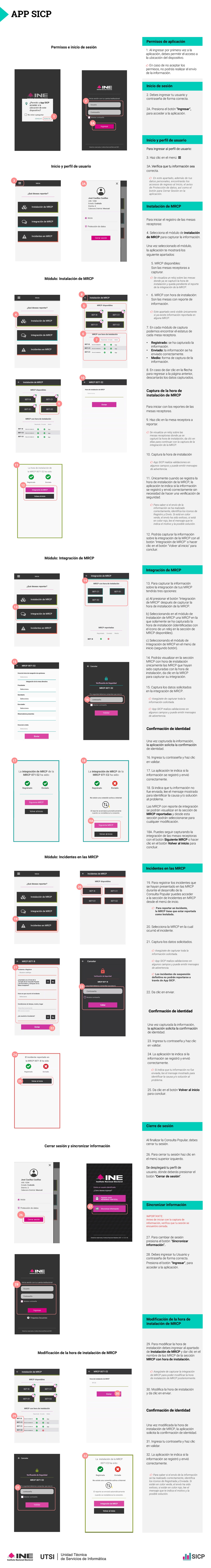 Infografia APP SICP - LECTURA - MRCP 0071 E APP SICP 3 3A Haz clic en ...
