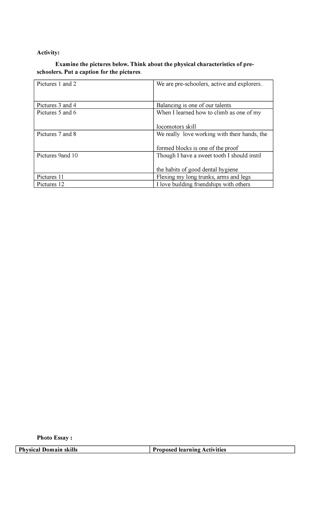 IM 16( Child AND Adolescents) - Activity: Examine the pictures below ...