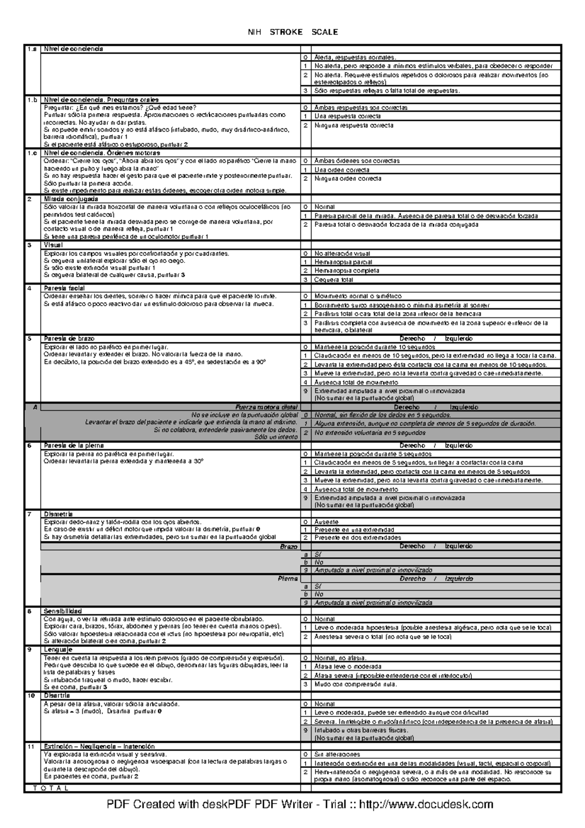 E Nihss. Escala valoración Neurologica en el ICTUS - NIH STROKE SCALE 1 ...
